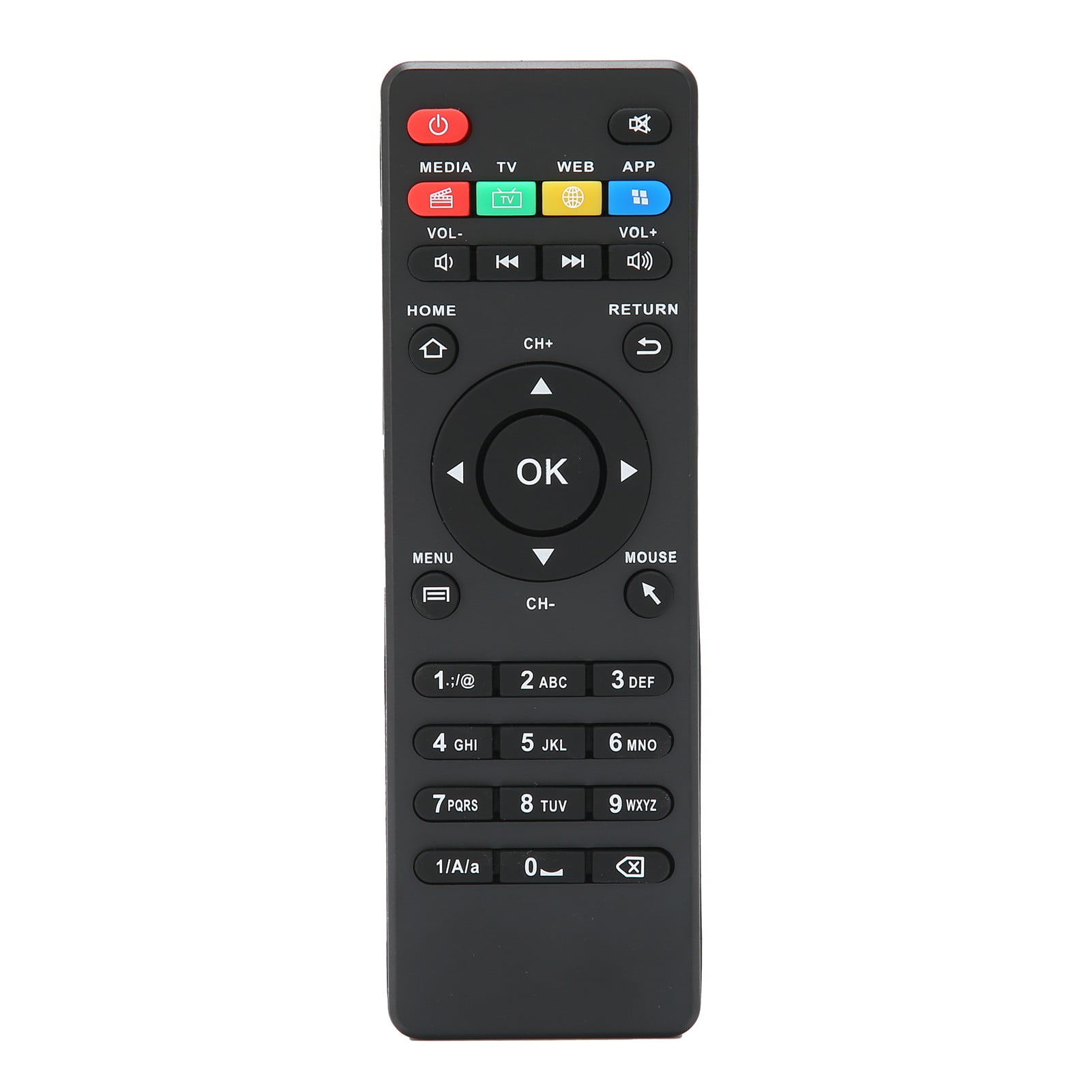 Click here for Gupbes Cs918 Set-Top Box Remote Control  Remote Co... prices
