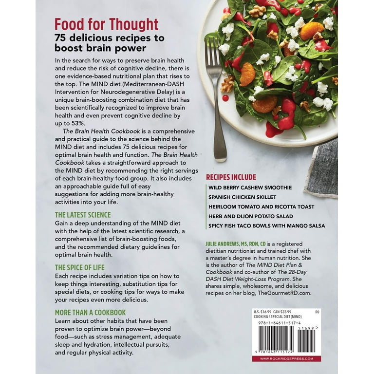 Brain Health Recipes