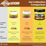 Lock N Twist Supreme Hold (10 Oz) By All Day Locks (HB6561) Hair Care ...