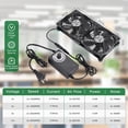 2 x 120mm 240mm Computer Fan with AC Plug, 110V - 240V AC Powered Fan ...