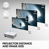 ViewSonic PA504W 4000 Lumens WXGA High Brightness Projector with ...