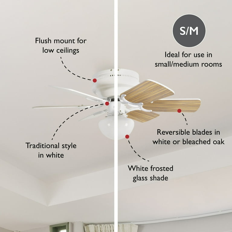 30 Inch Flush Mount White Ceiling Fan | Shelly Lighting
