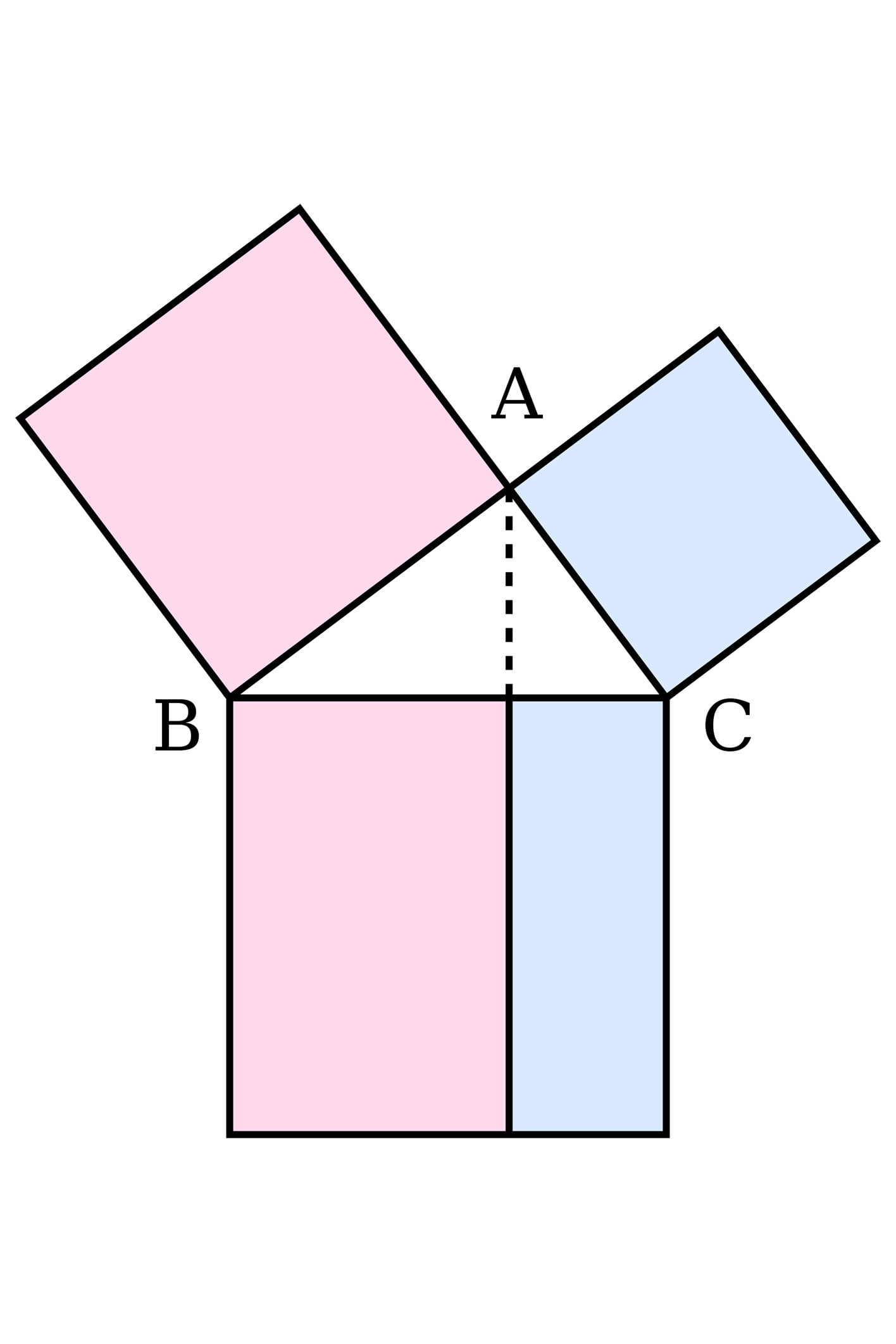 24x36 gallery poster, windmill proof of the Pythagorean theorem found ...