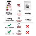 Force Factor Total Beets Blood Pressure Support, Beetroot Chewys with ...