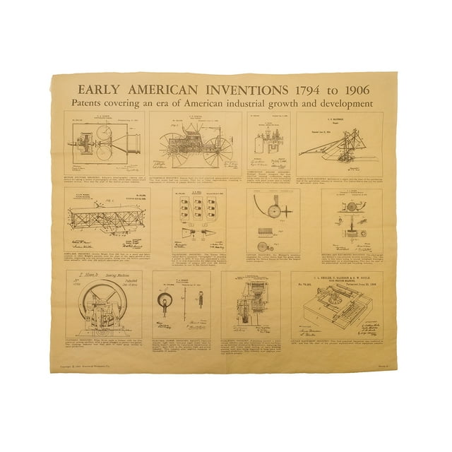 American Inventions Parchment Paper Poster Industrial Revolution Home ...