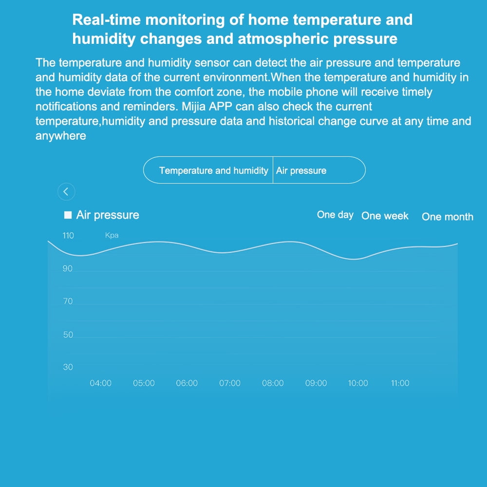 Click here for Aqara Sensor temperature And 4 prices