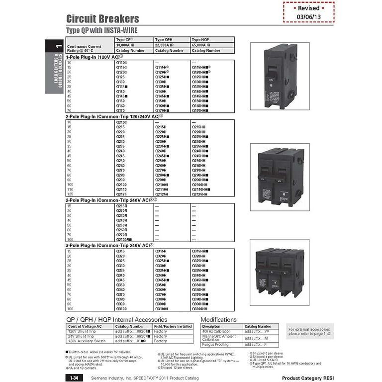 What Breakers Are Compatible With Siemens