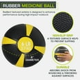 Prosourcefit, Weighted Medicine Ball, 6 lb for Full Body Workouts with ...