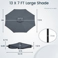13 ft Double-Sided Outdoor Patio Umbrella with Crank Lift,Fade ...