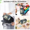 Fish Mouth Pencil Bag 9.45*3.74*5.9 Inches Pencil Bag Pencil Case ...