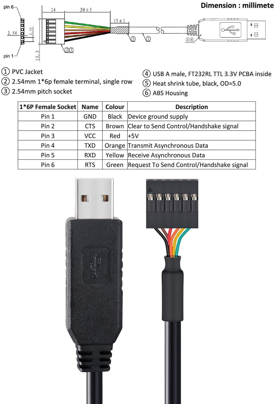 Ftdi Cable Pinout On Deals Th