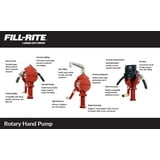 Fill-Rite FR112 Fuel Transfer Rotary Hand Pump w/Discharge Hose, Nozzle Spout, & Suction Pipe ...