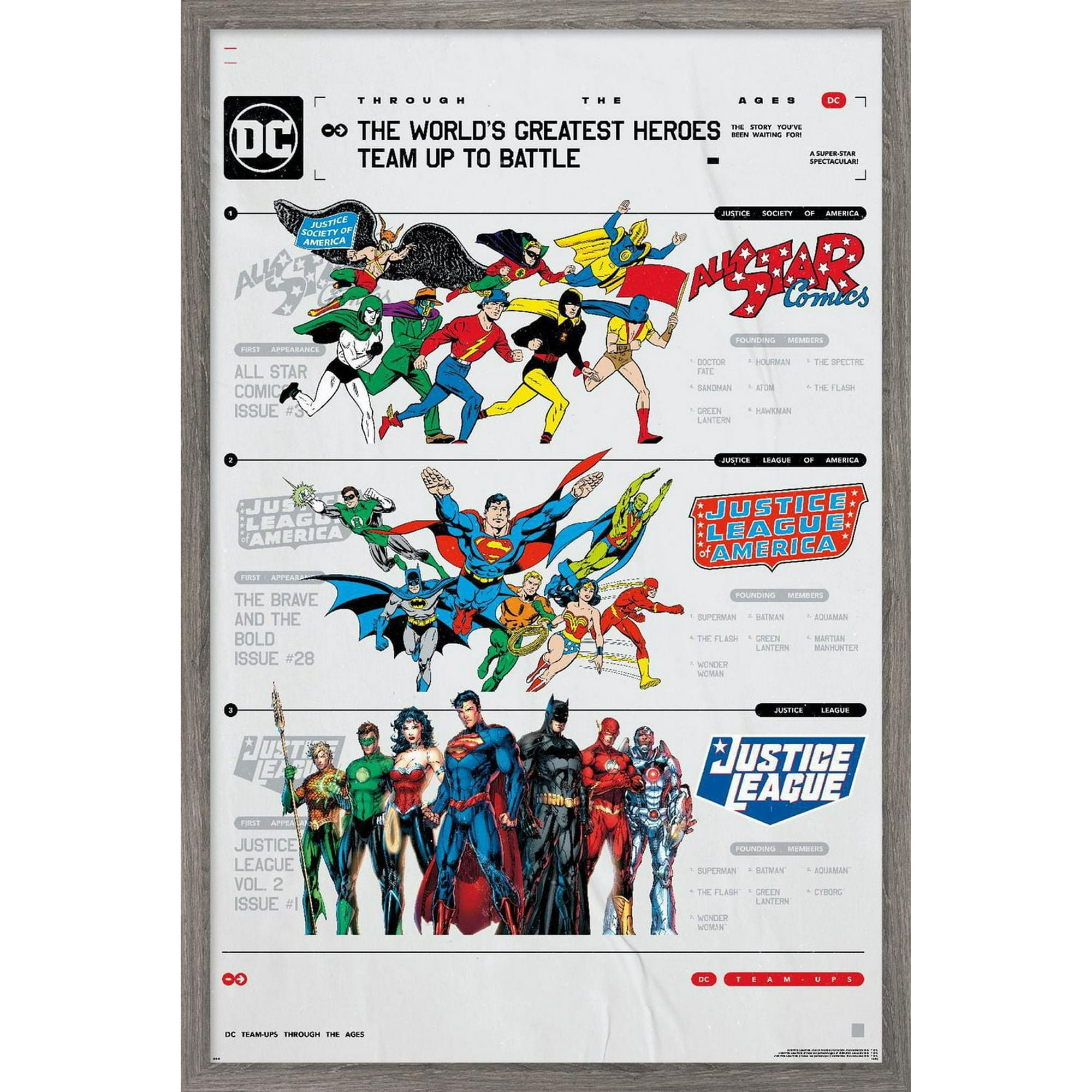 Click here for Trends International Dc Comics 90th - Greatest Tea... prices