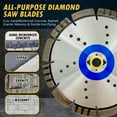 EDiamondTools 7" All Purpose Diamond Saw Blades for Reinforced Concrete ...