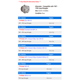 Alternator - Compatible with 1987 - 1990 Jeep Wrangler 1988 1989 - Walmart.com