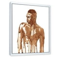 Designart Handsome African Man Portrait On White II FLOAT FRAME WALL ...