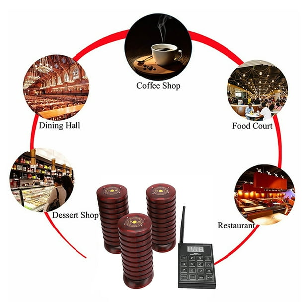 Calling Pager System, 1 Keyboard Transmitter 30 Buzzer Receiver, Queue ...