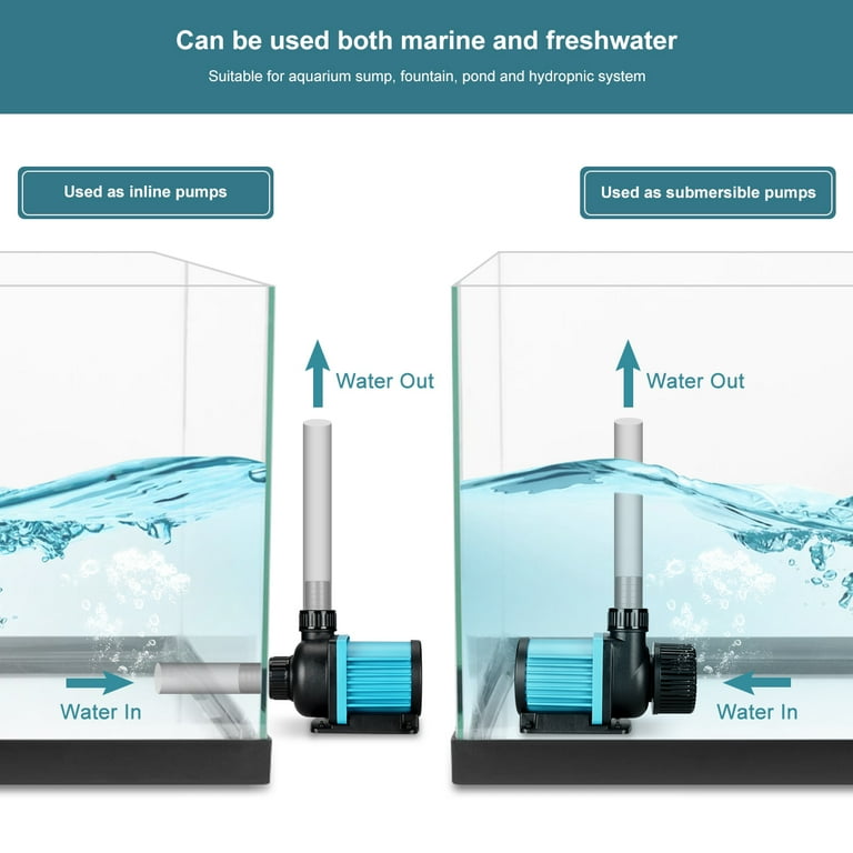 Aquarium Water Pump Diagram