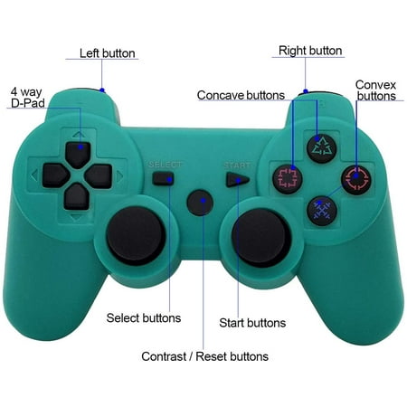 Ceozon PS3 Controller Wireless Playstation 3 Controller Bluetooth ...