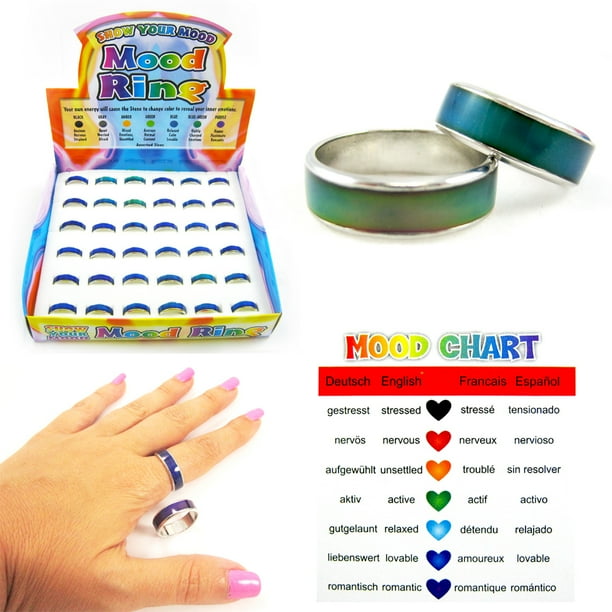 Mood Rings Chart