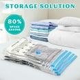 15 Pack Vacuum Seal Bags for Clothing &Travel, Space Saver Vacuum ...