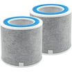 Home Times 2 Packs HP100 Replacement Filter, Fits Shark HP102 and HC452 ...