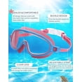 Splashy Eyes Goggles, HD Anti-Fog UV Protection Leak-Proof, Easy Snap ...