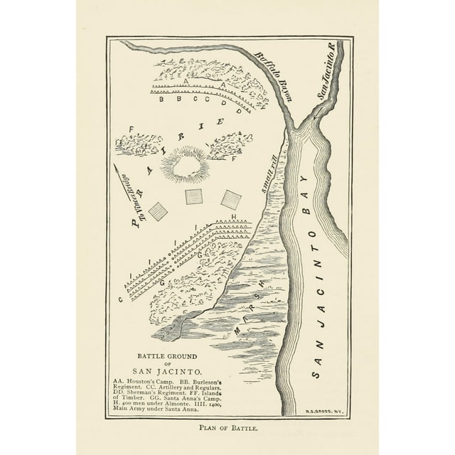 24x36 gallery poster, Map of Battle of San Jacinto Battlefield, Texas ...