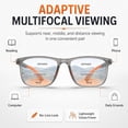Vision Sync Glasses, Auto Focus Varifocal Glasses for Men Women, UV ...