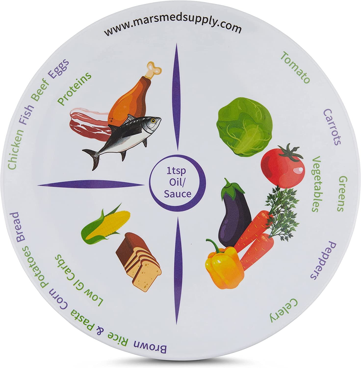 MARS WELLNESS 2 Pack 10" Portion Control Plate MyPlate Proven Method ...