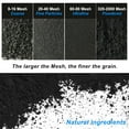 Pure Graphite Powder | 1000 Grit Superultra-Fine Graphite Powder | Dry ...