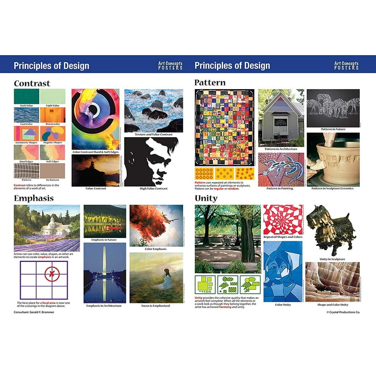 Principles Of Design Poster