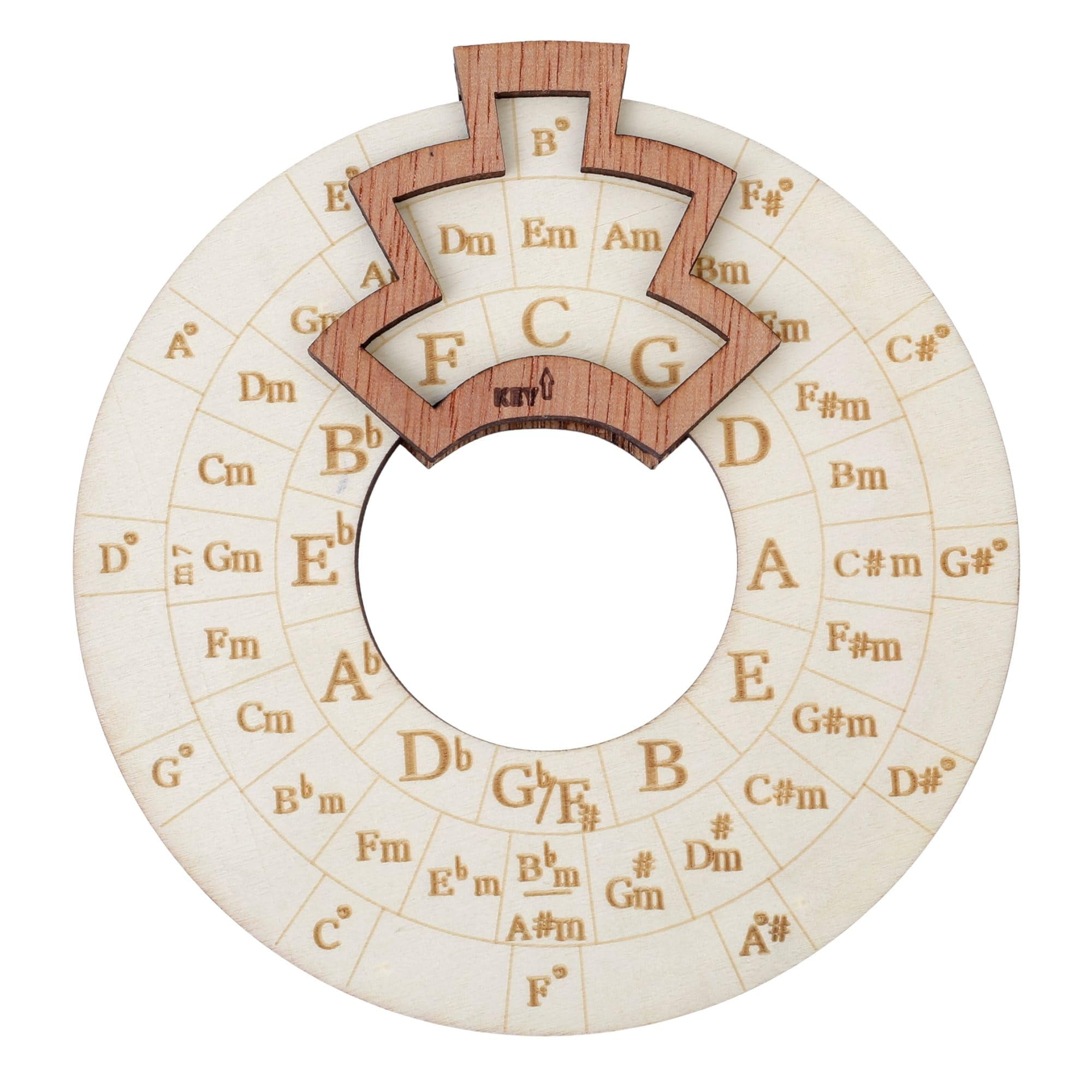 (1 unidad, diámetro: 12cm) Rueda de Madera del Círculo de Quintas ...