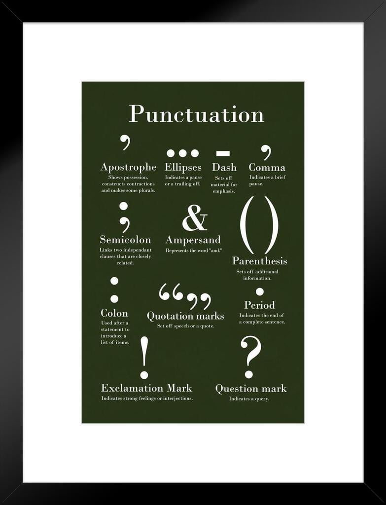 Punctuation Grammar Writing Chart Poster Green Color English Class Sign ...