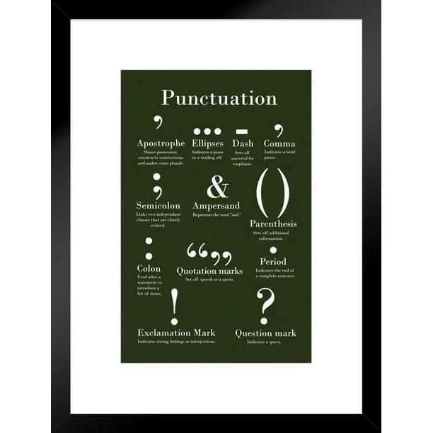 Punctuation Grammar Writing Chart Poster Green Color English Class Sign ...