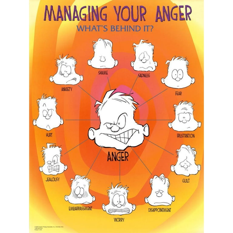 Jealousy Motivational Poster