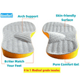 Supination Insoles For Over Supination & High Arch Support,orthotic ...