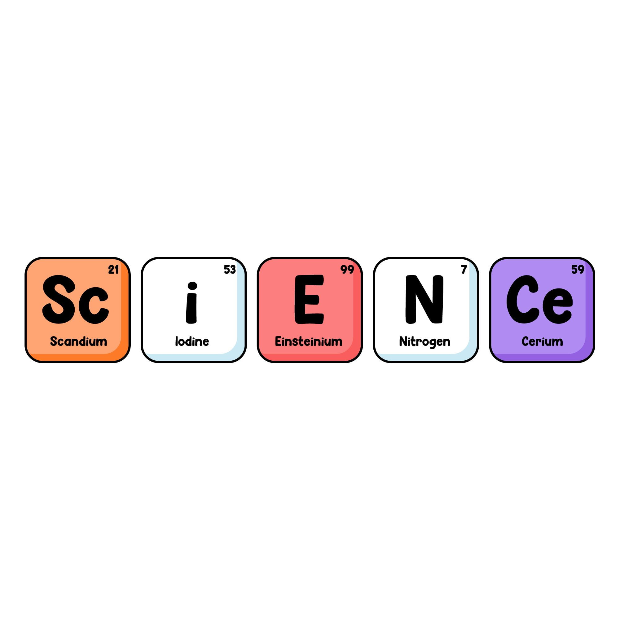 Science Spelled With Periodic Table