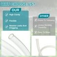 Uxcell Clear Tubing, 8mm ID x 11mm OD - 15ft Tube Lightweight Vinyl ...