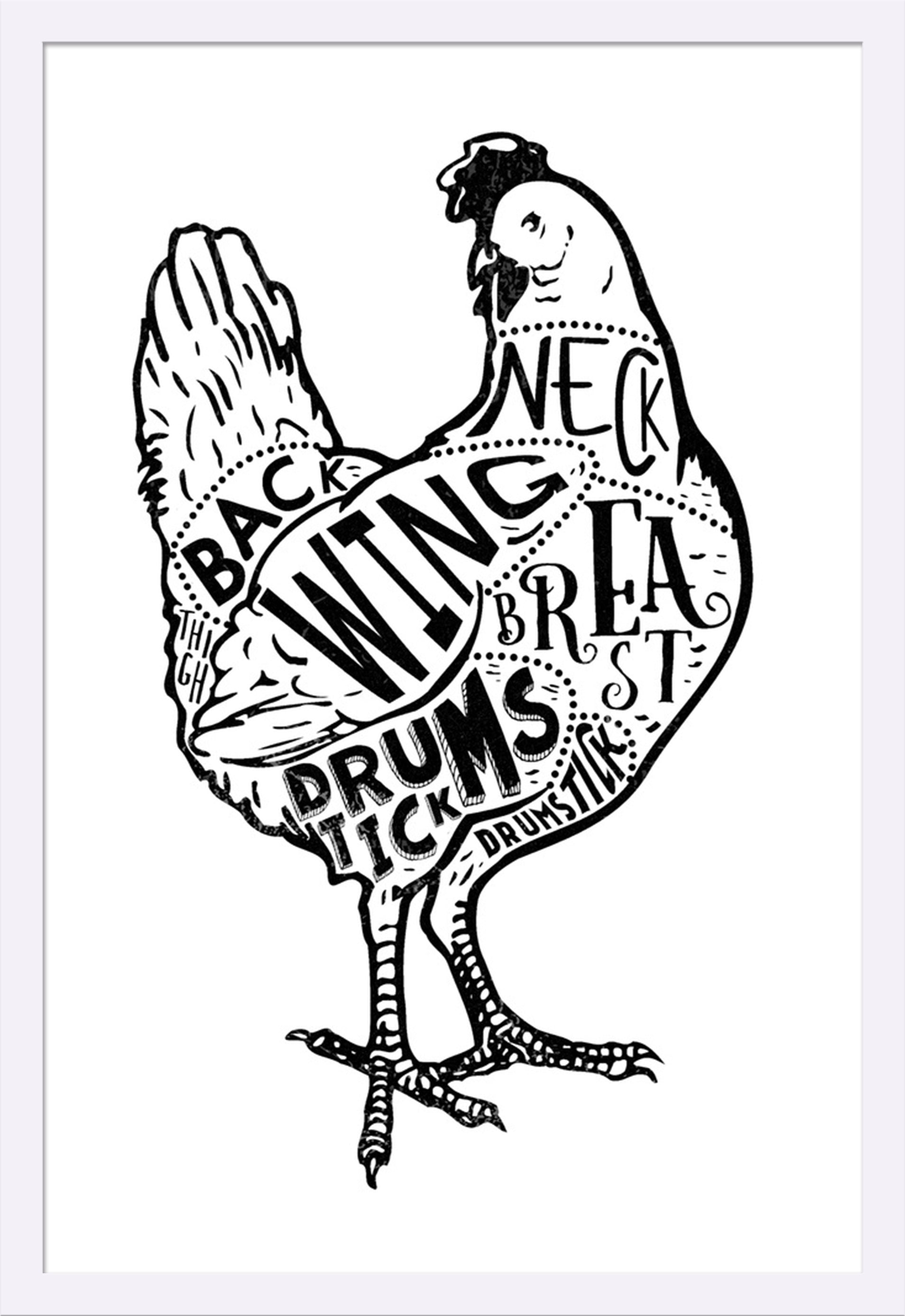 Chicken Meat Parts