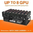 Mazepoly 6GPU/ 8GPU Steel Mining Rig Frame Open Air Miner for Mining ...