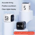 Shoreew Productivity Cube Timer Gravity Sensor Flipping LED Display 4 Preset Time Dual Modes ...