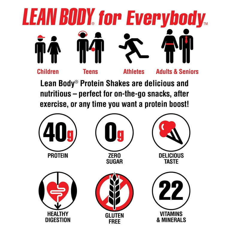 Lean Body Drink
