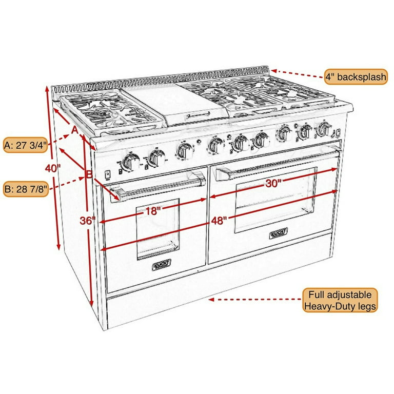 Kitchen Range Dimensions