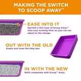 Scoop Away Super Clump Cat Litter, 25 lbs, Unscented, Instant Odor ...