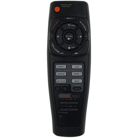 Wgthhk Replacement Remote Control for Pioneer AXD7055 CUV-SX097 VSX-79 ...