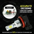 For Chevy Malibu LTZ 2008-2012 Combo H8 H11 LED Headlight Bulbs High ...