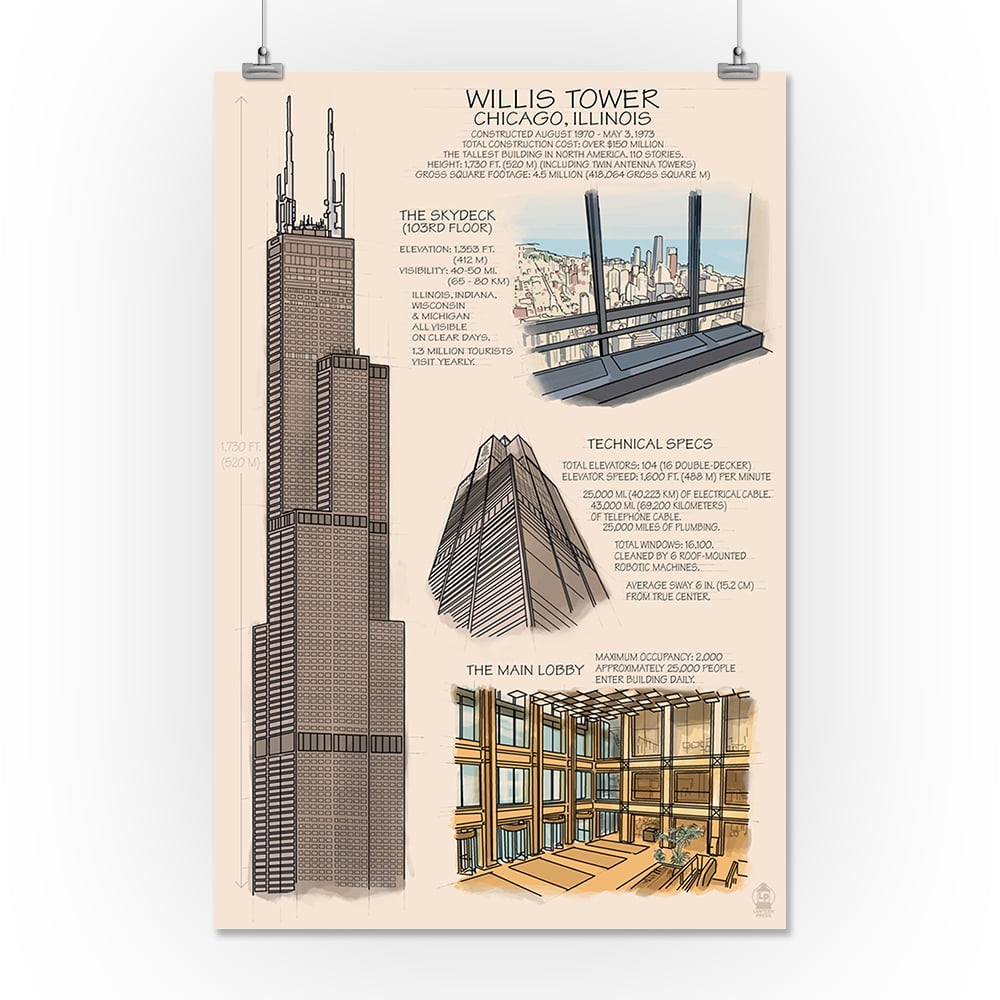 Sears Tower Elevator