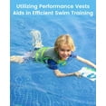 Zeraty Kids Swim Vest, Life Jacket, Neoprene Flotation Aid with Safety ...