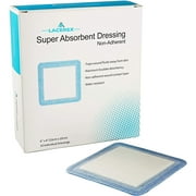 Pressure Ulcer Dressings